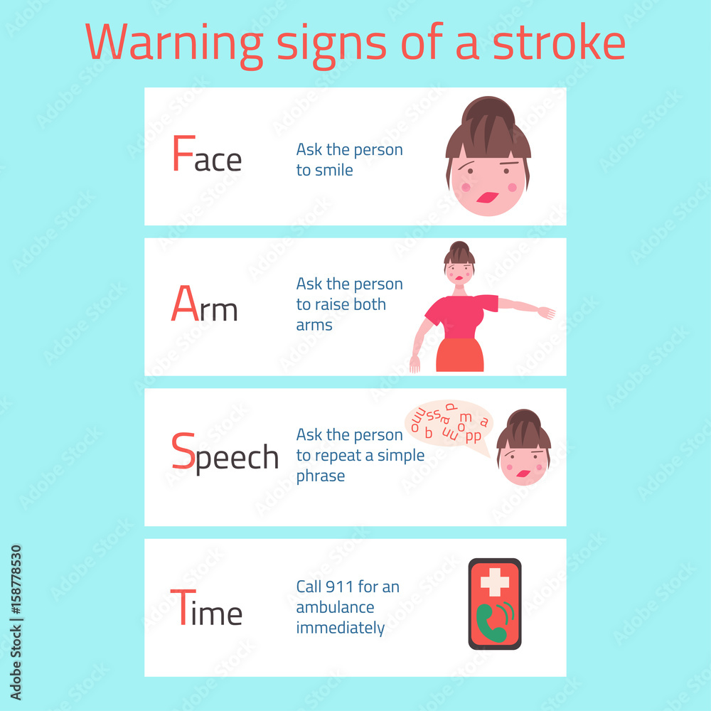 Warning signs of brain stroke, disease infographic. Vector illustration ...