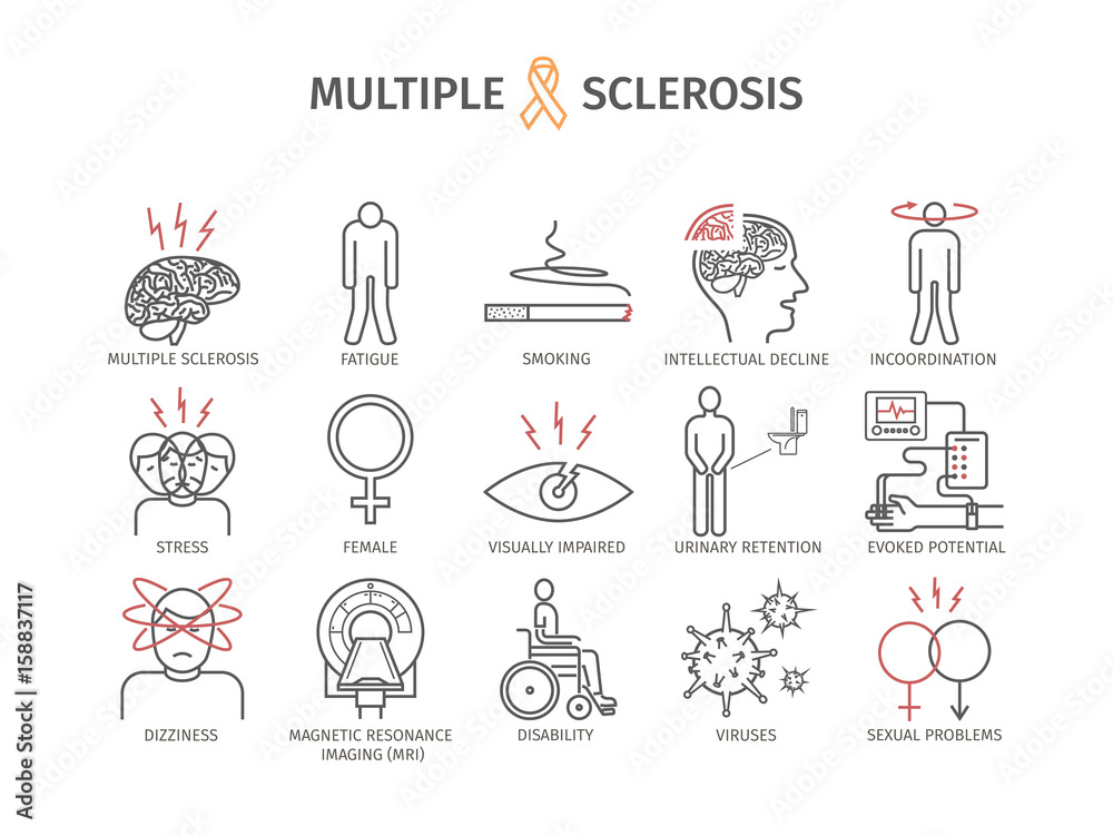 Multiple sclerosis. Symptoms, Causes, Treatment. Line icons set. Vector ...