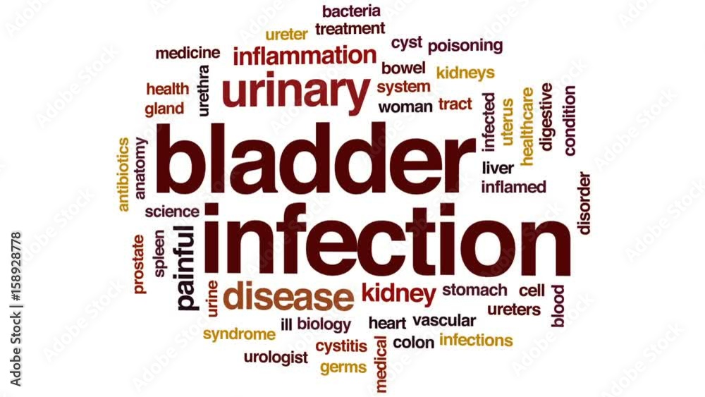 Bladder infection animated word cloud, text design animation. vídeo de ...