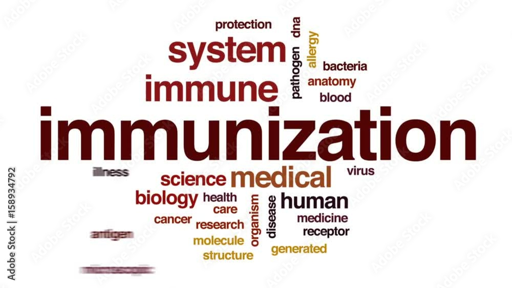 Immunization animated word cloud, text design animation. Stock Video ...
