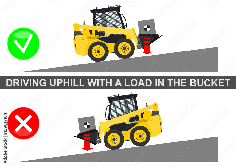 Skid Steer Safety