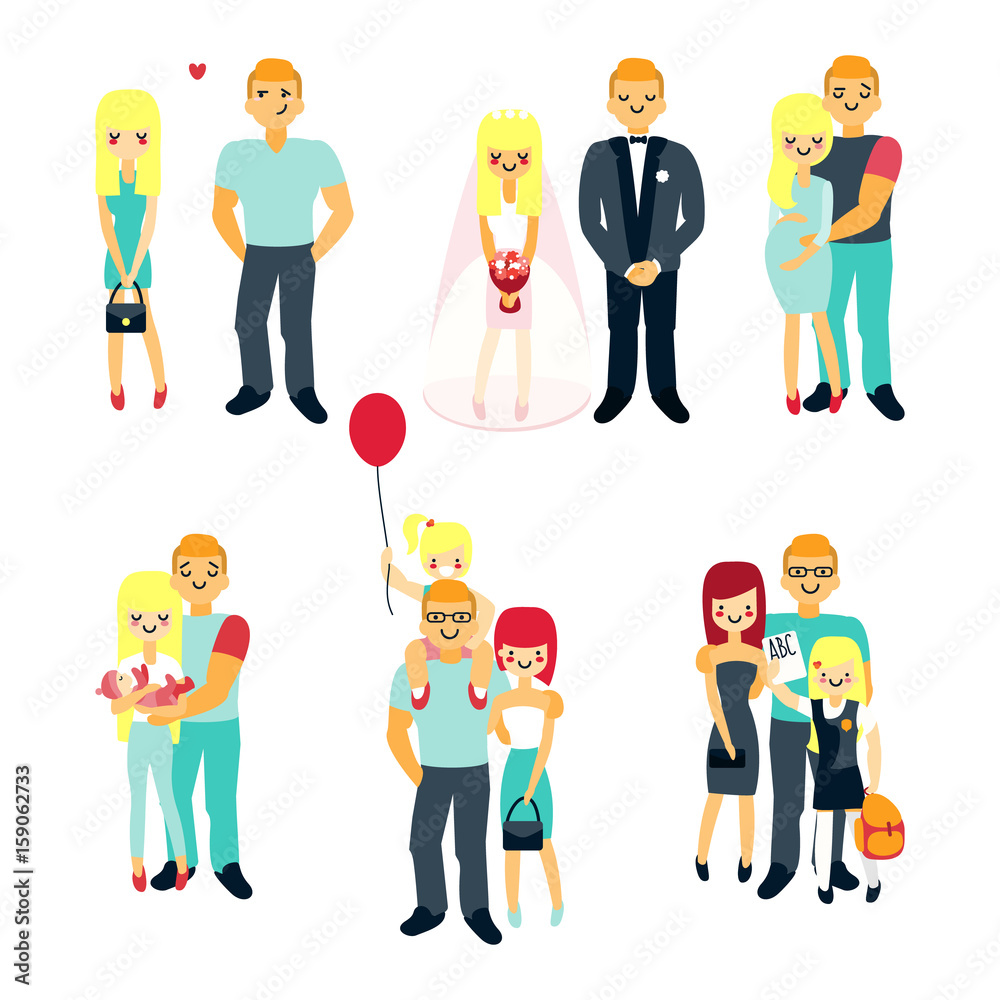 Stages of family life concept poster. Vector cartoon people characters ...