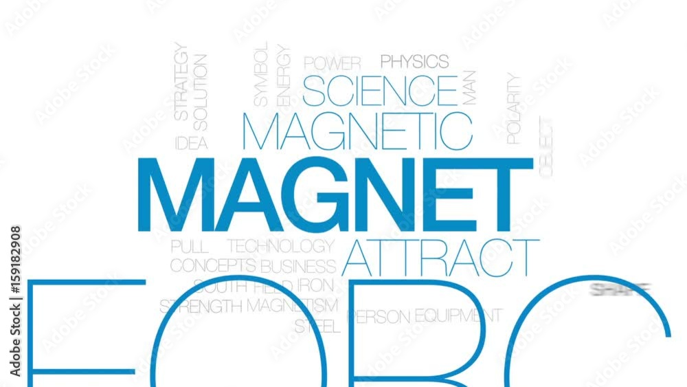 Magnet animated word cloud, text design animation. Kinetic typography ...