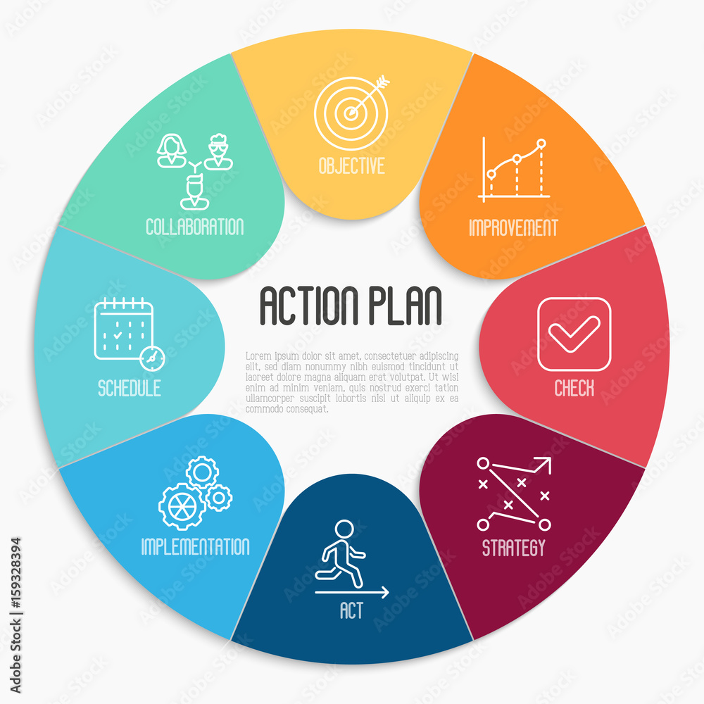 Action plan. Circle diagram with thin line icons related to strategy ...
