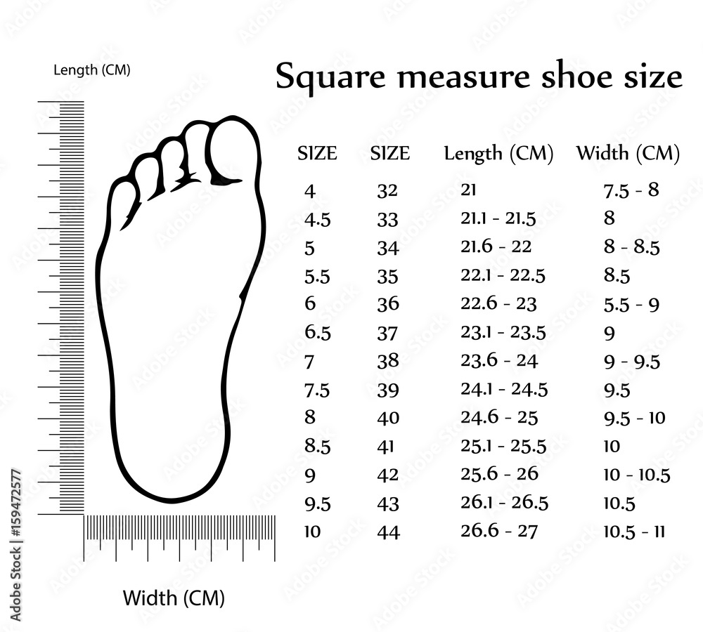 How To Measure Shoe Size RunRepeat Art kk