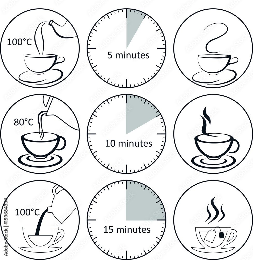 Sets of instruction icons demonstrating how to brew and steep tea ...