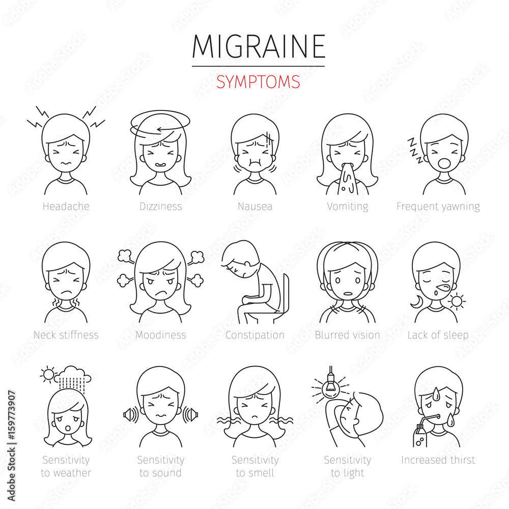 Migraine Symptoms Outline Icons Set, Head, Brain, Internal Organs, Body ...