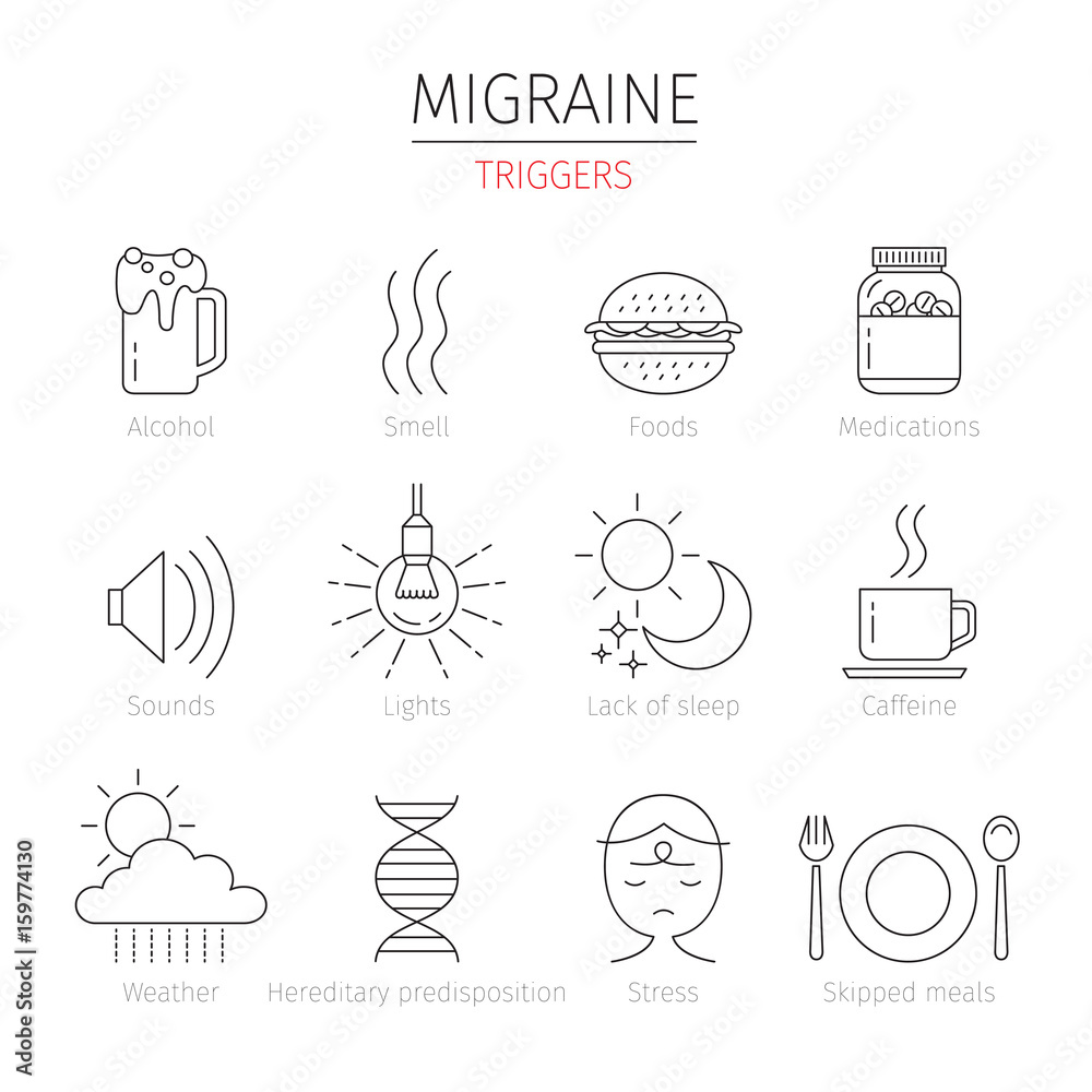 Migraine Triggers Outline Icons Set, Head, Brain, Internal Organs, Body ...