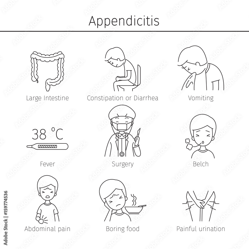 Appendicitis Symptoms Icons Set, Appendix, Internal Organs, Body ...