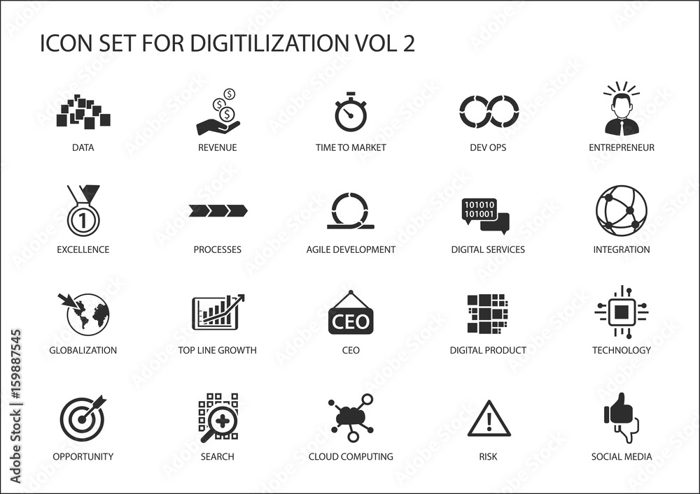 Digitilization vector icons for topics like Dev Ops, data, Digital ...