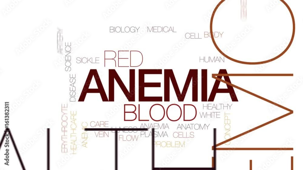 Anemia animated word cloud, text design animation. Kinetic typography ...