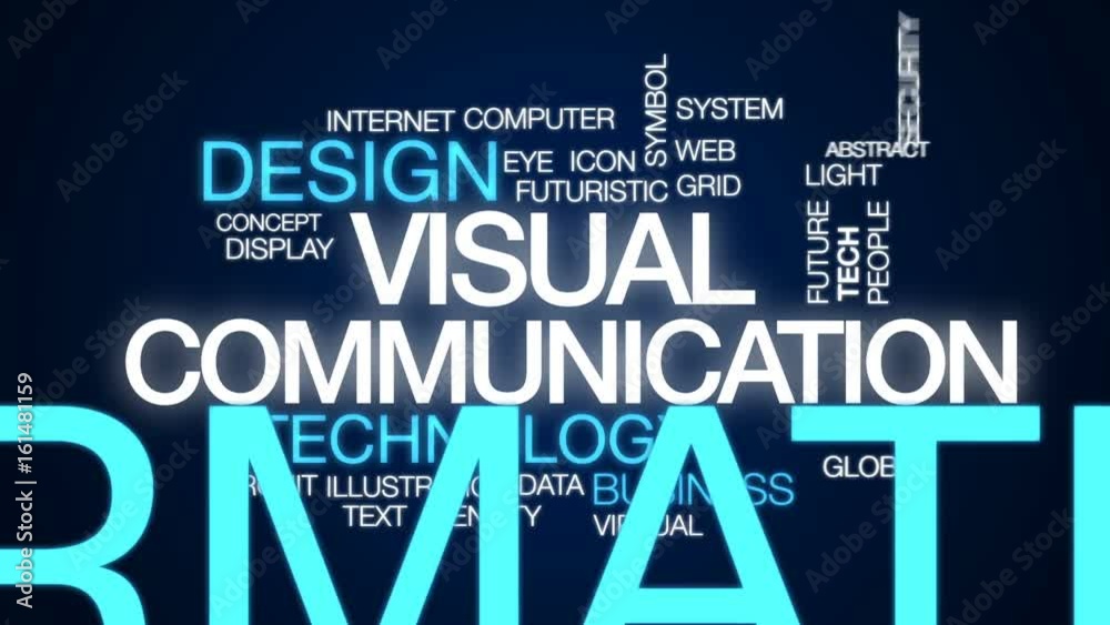 Vidéo Stock Visual communication animated word cloud, text design ...