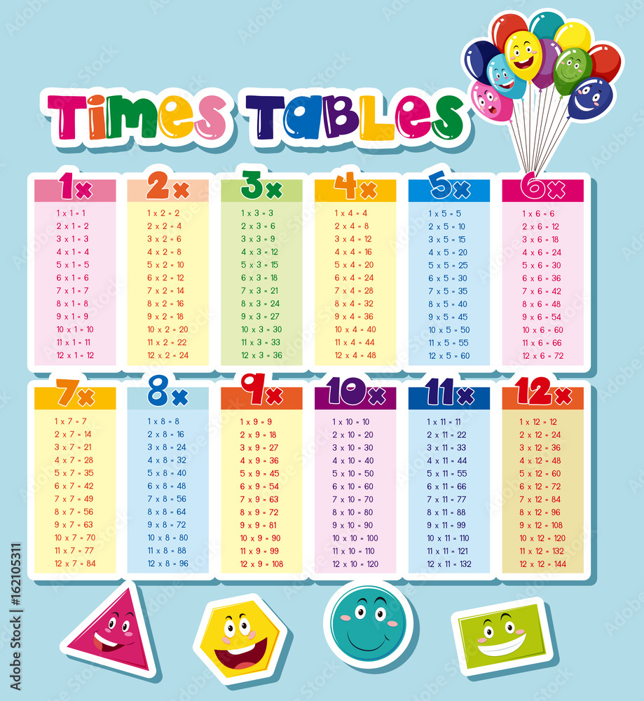 Times tables design with blue background Stock Vector | Adobe Stock