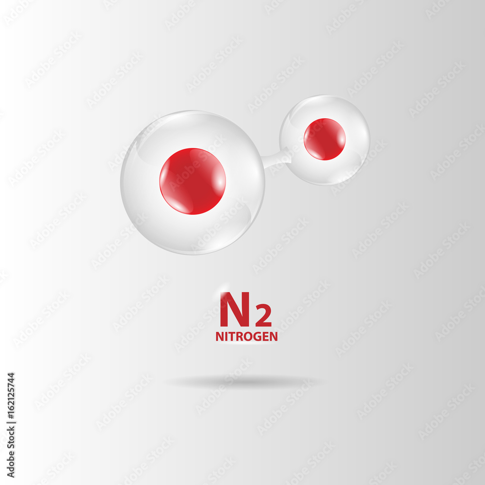 Poster nitrogen molecule model vector – Wall Art | UkPosters