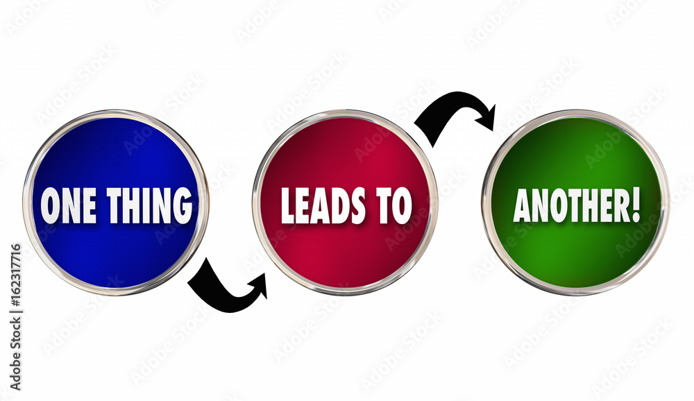 One Thing Leads to Another Connected Circles Arrows 3d Illustration ...