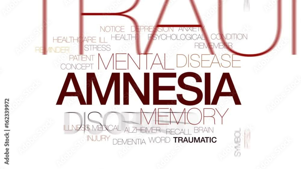 Amnesia animated word cloud, text design animation. Kinetic typography ...