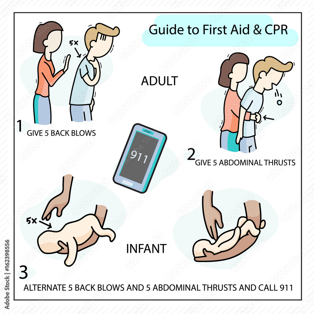 Vetor de Guide to First Aid & CPR, CPR for baby or infant do Stock ...