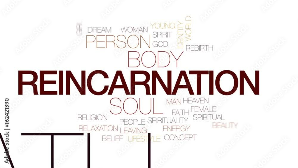Reincarnation animated word cloud, text design animation. Kinetic ...
