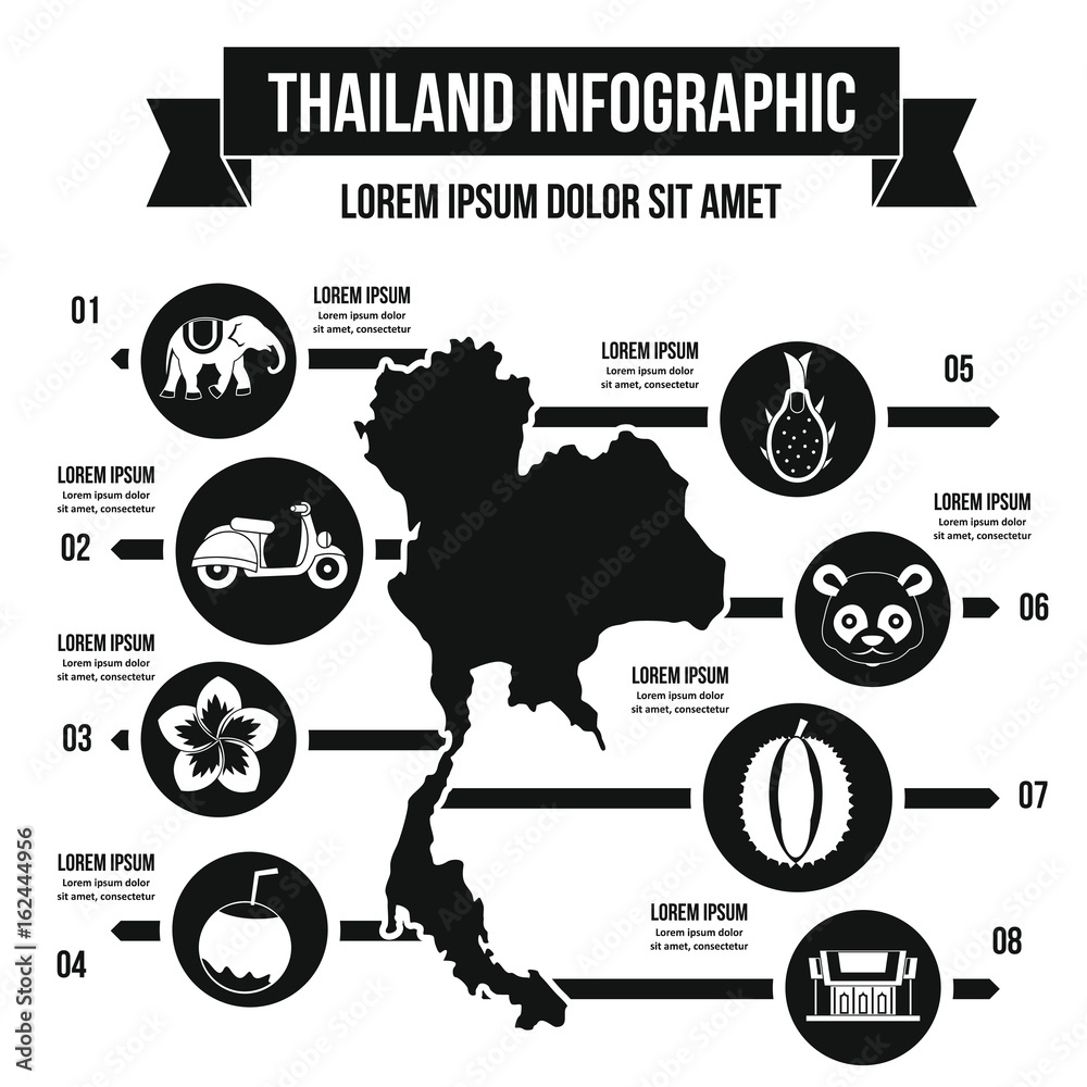 Thailand travel infographic concept, simple style Stock Vector | Adobe ...