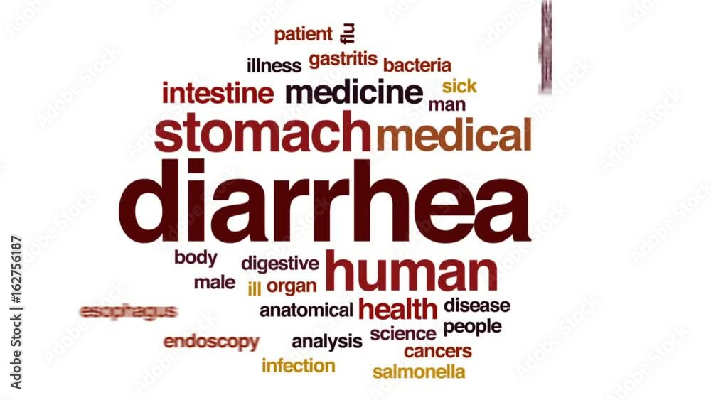 Diarrhea animated word cloud, text design animation. Stock Video ...