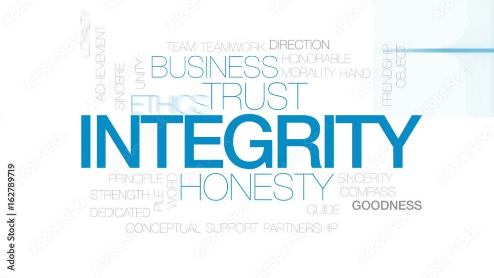 Integrity animated word cloud, text design animation. Kinetic ...