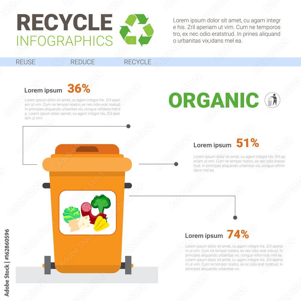 Rubbish Container For Organic Waste Infographic Banner Recycle Sorting ...
