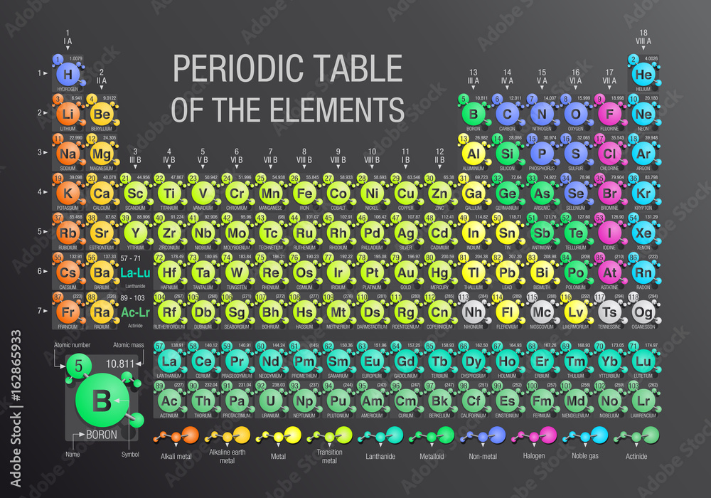 Periodic Table of the Elements formed by molecules in gray background ...