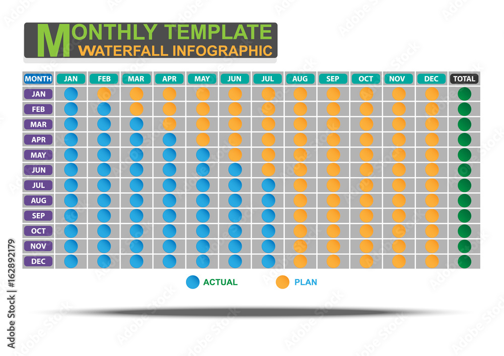 Monthly format waterfall template infographic for create business ...
