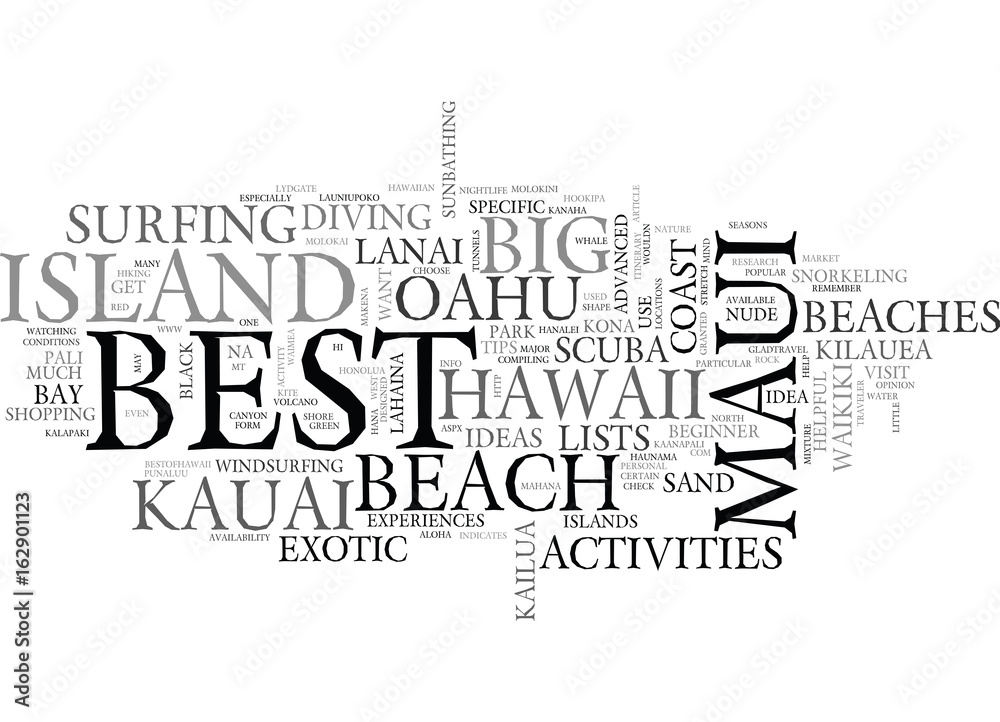 BEST OF HAWAII ITINERARY IDEAS FOR THE TRAVELER TEXT WORD CLOUD CONCEPT ...