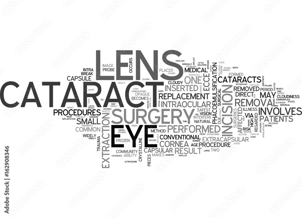 WHAT IS CATARACT SUGERY AND HOW DOES IT WORK TEXT WORD CLOUD CONCEPT ...