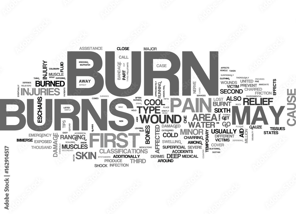 WHAT TO DO IN CASE OF BURNS TEXT WORD CLOUD CONCEPT Stock Vector ...