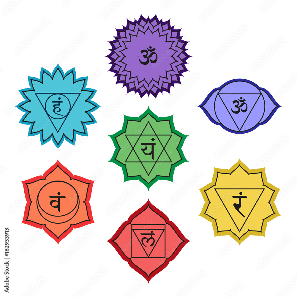 Sanskrit Symbols
