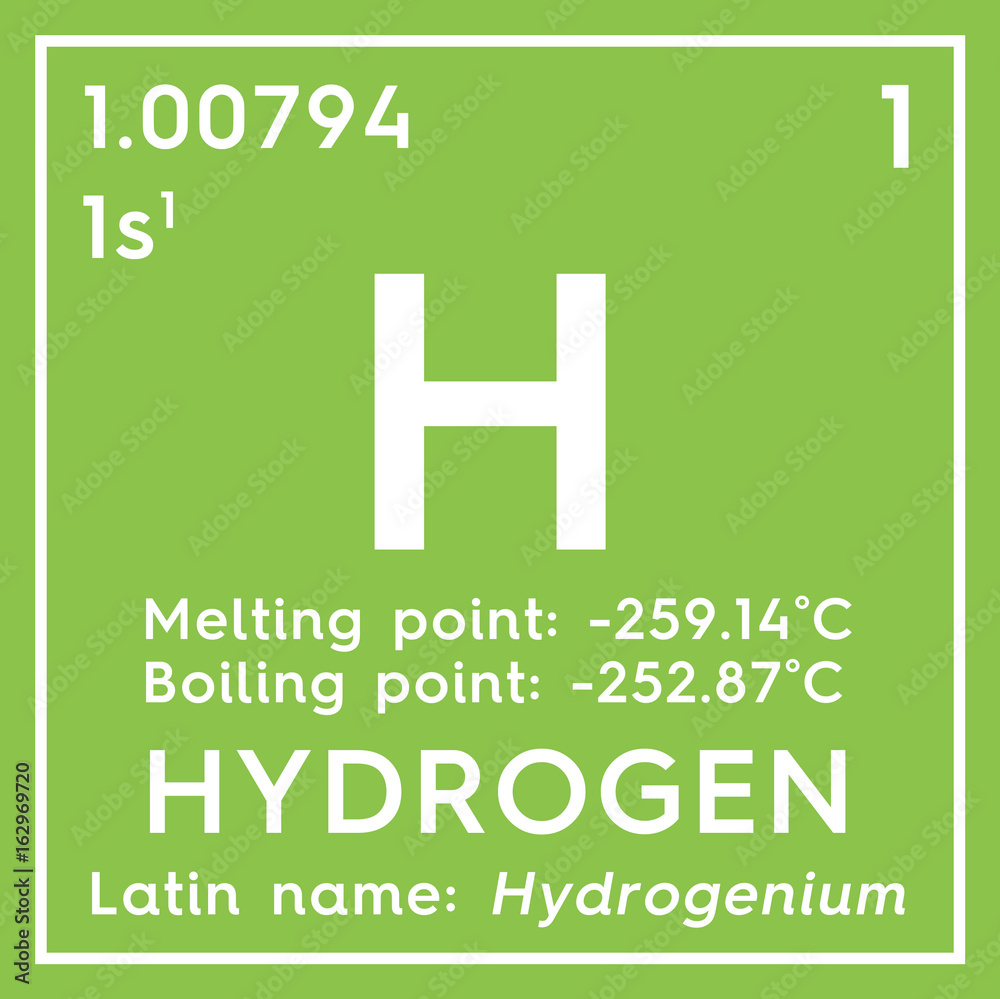 Hydrogen. Other Nonmetals. Chemical Element of Mendeleev's Periodic ...