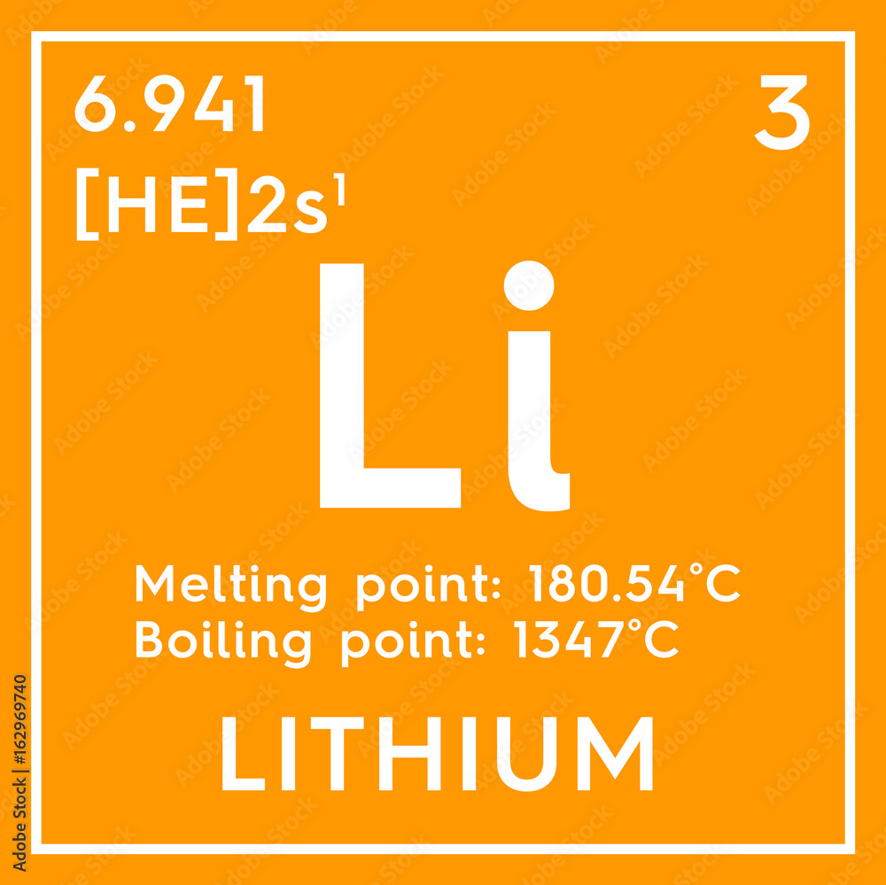 Foto de Lithium. Alkali metals. Chemical Element of Mendeleev's ...