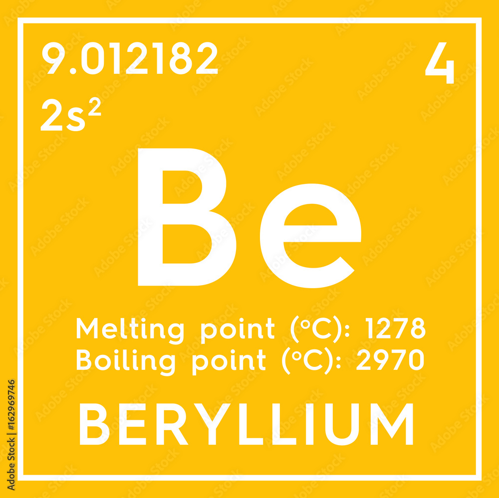 Beryllium. Alkaline earth metals. Chemical Element of Mendeleev's ...
