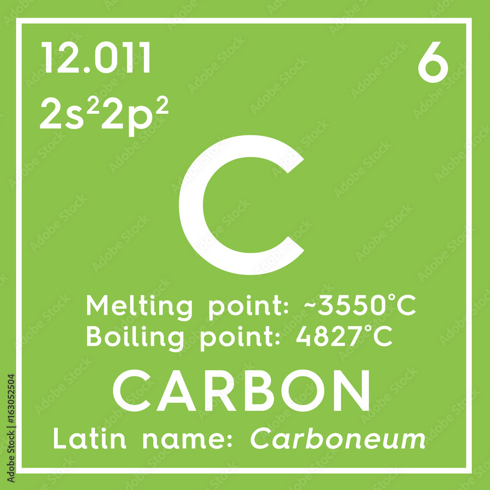 Carbon. Other Nonmetals. Chemical Element of Mendeleev's Periodic Table ...
