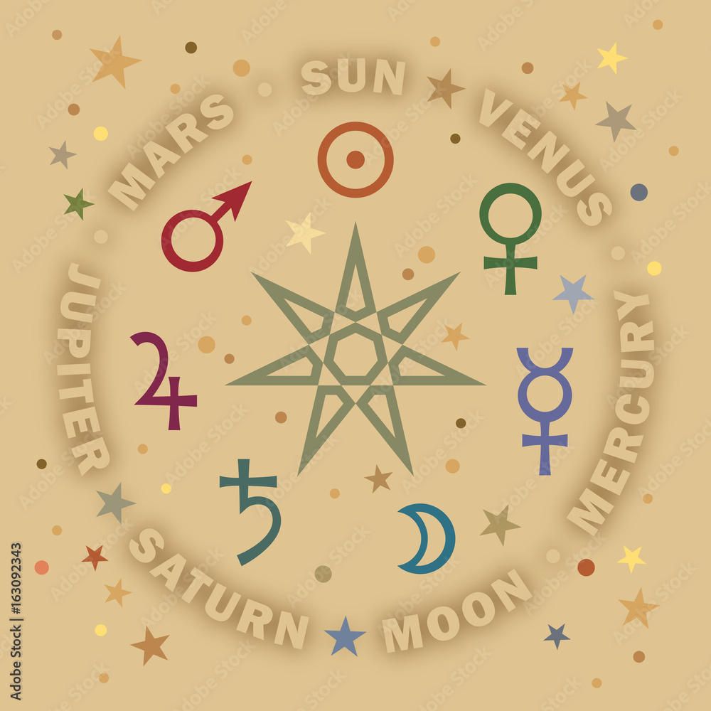 Medieval Planets