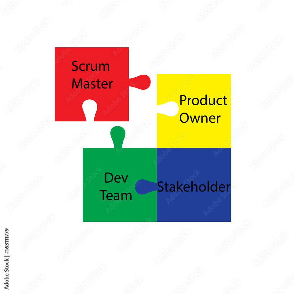 Project management Agile - Scrum Stock Vector | Adobe Stock