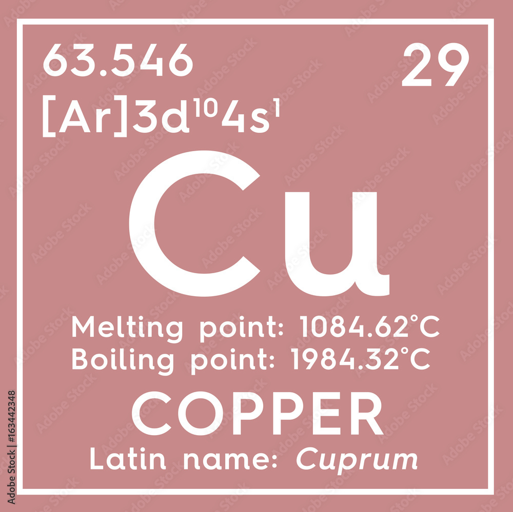 Copper. Cuprum. Transition metals. Chemical Element of Mendeleev's ...
