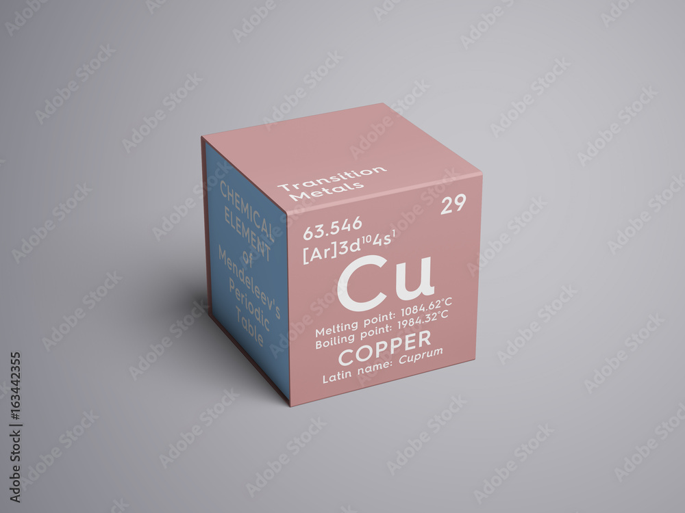 Copper. Cuprum. Transition metals. Chemical Element of Mendeleev's ...