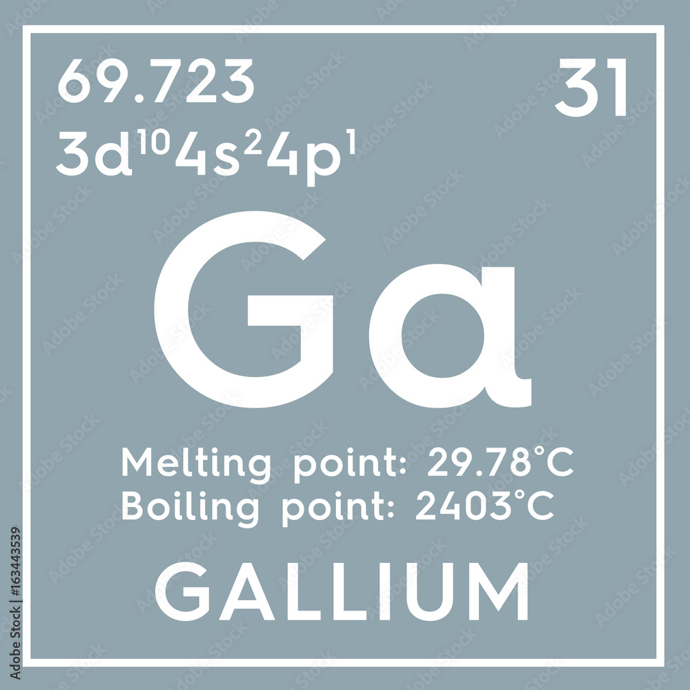 Gallium. Post-transition metals. Chemical Element of Mendeleev's ...