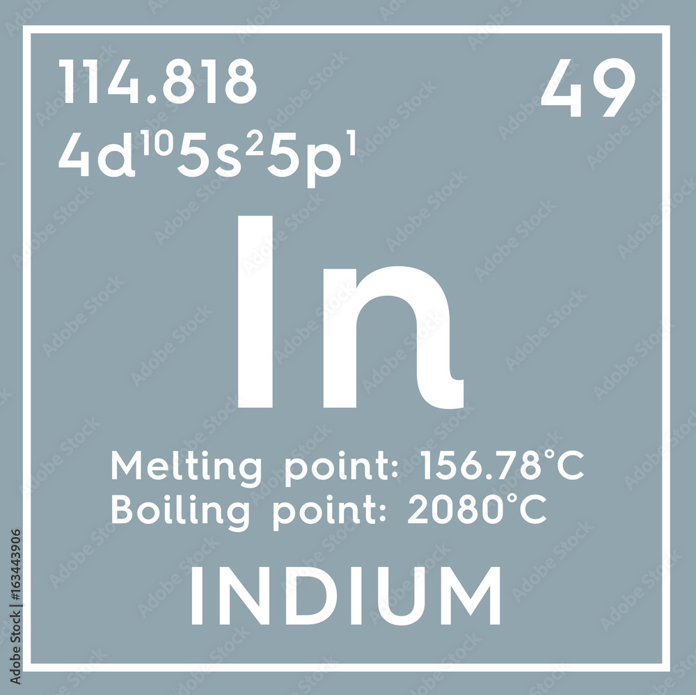 Post Transition Metals Periodic Table