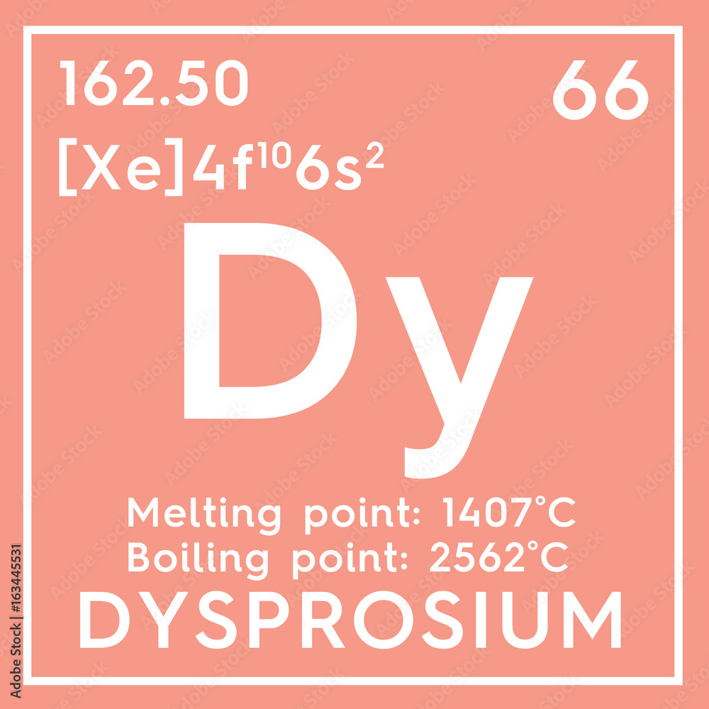 Dysprosium On The Periodic Table