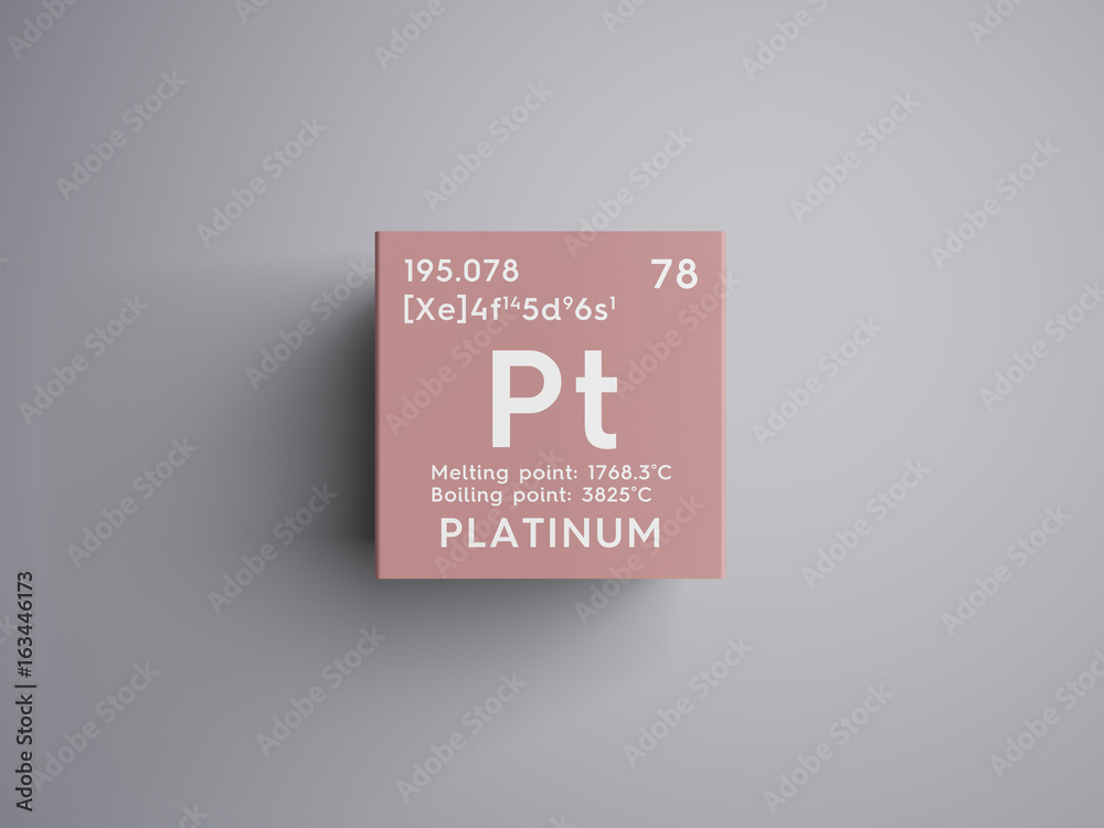 Platinum. Transition metals. Chemical Element of Mendeleev's Periodic ...