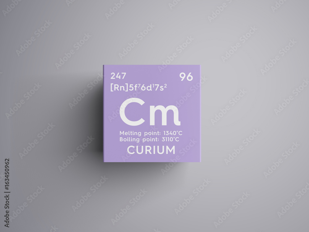 Curium. Actinoids. Chemical Element of Mendeleev's Periodic Table ...