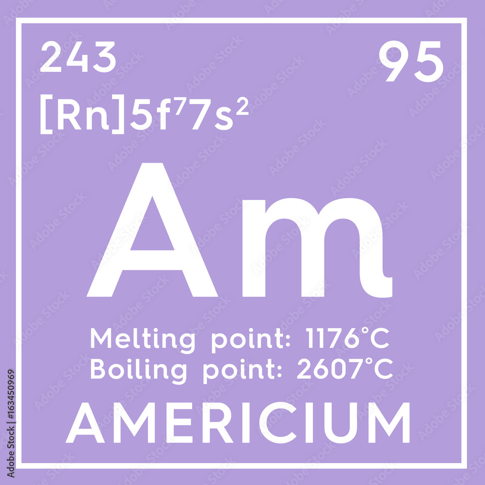 Americium On The Periodic Table