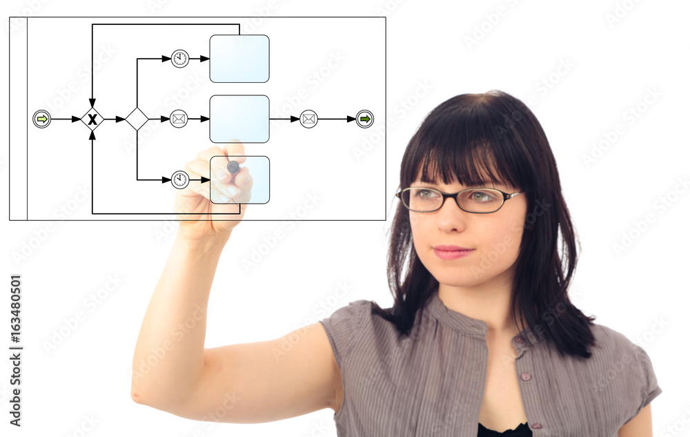 Young Woman Drawing A Bpmn Diagram Stock Photo | Adobe Stock