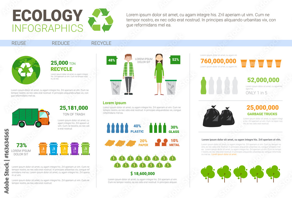 Ecology Infographic Banner Recycle Waste Sorting Garbage Concept ...
