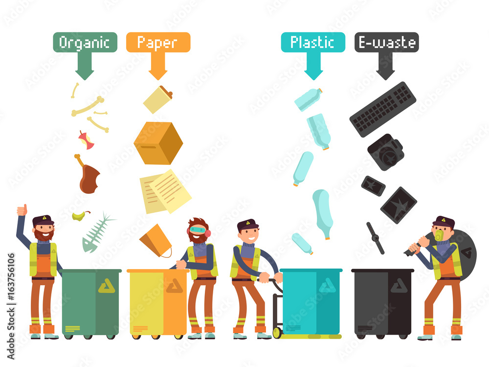 Poster Garbage waste segregation for recycling vector concept – Wall ...