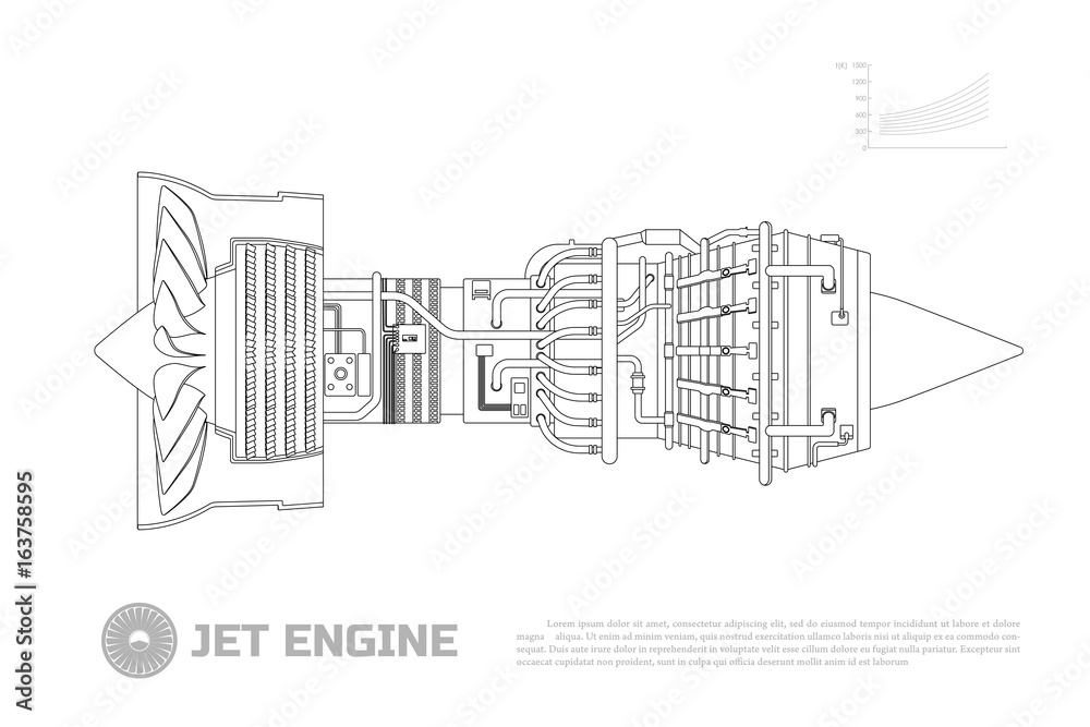 Fototapeta Jet engine of aircraft. Part of the airplane. Side view ...